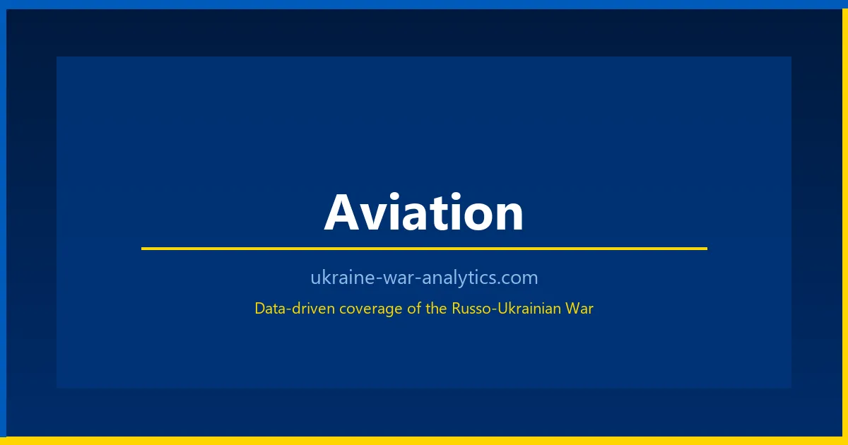 Mirage 2000 for Ukraine: Delivery Status, Capability, and Timeline 2026 ...