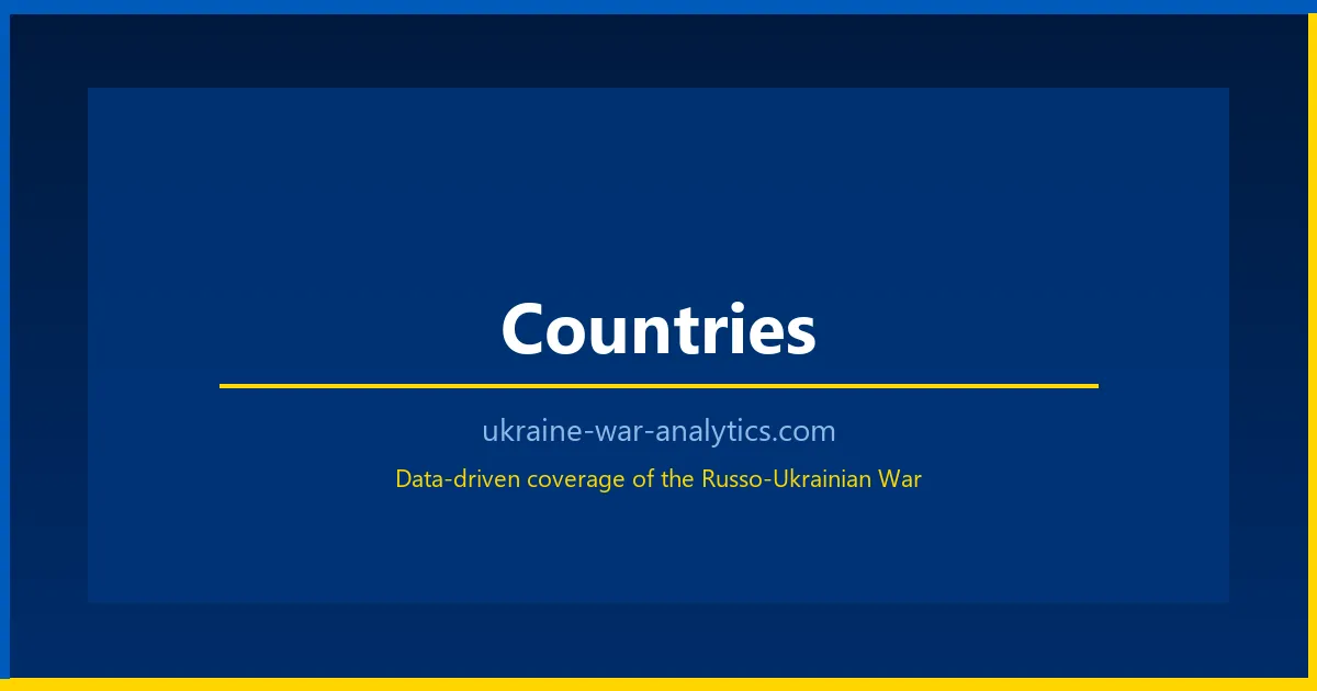 Polish PT-91 Twardy Tanks Delivered to Ukraine | Ukraine War Analytics