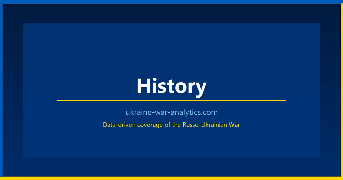 UOC-MP Controversies | Ukraine War Analytics