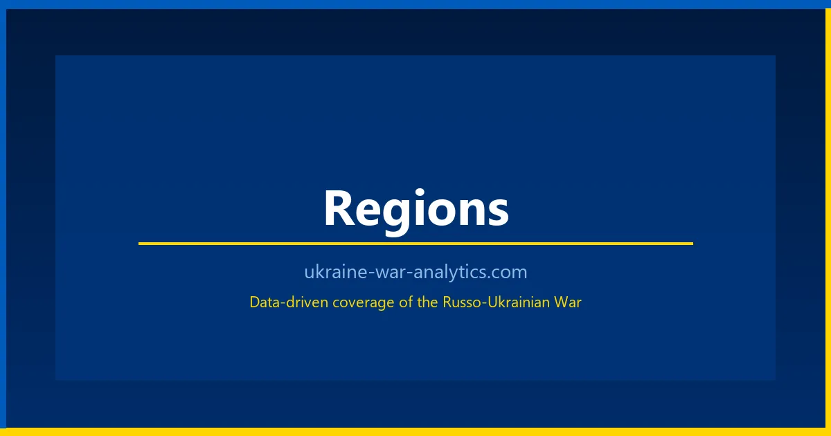 Crimea Peninsula - Ukraine War Analytics
