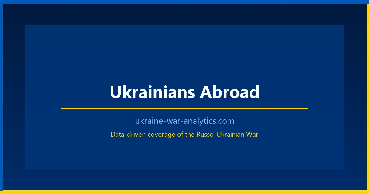 Ireland Ukrainian Refugees 2026 — ARP Wind-Down, €10K Return Package ...